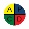 Pdca Animated Gifs | Photobucket